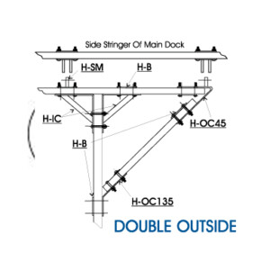 Dock Building Hardware & Supplies NY | TechniDock, Inc.